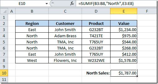 Excel-User.com: SUMIF() and SUMIFS() Functions